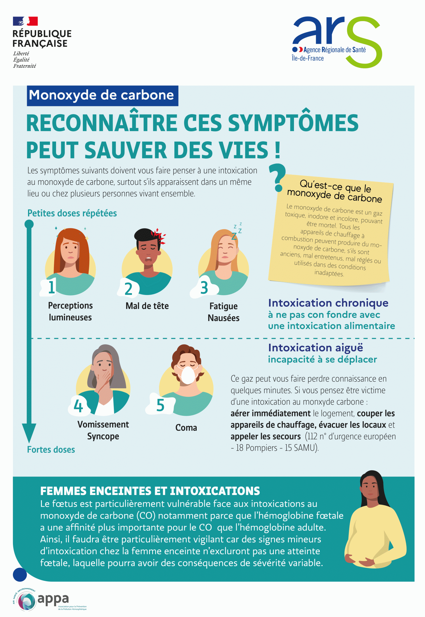 Prévention | Intoxications au monoxyde de carbone – Montfort l’Amaury